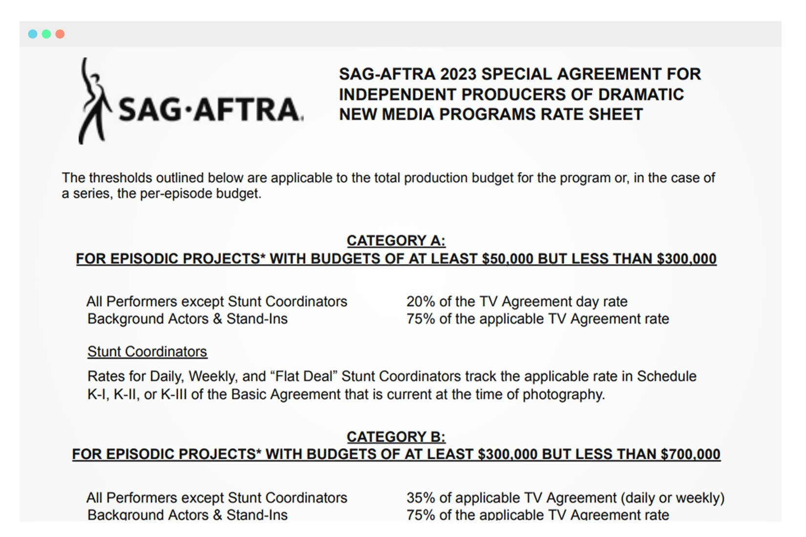 2025 SAG Agreements & Rates: A Complete Overview - CMS Productions